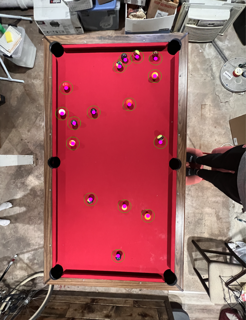 POOL BALL DETECTION AND SHOT RECOMMENDATION