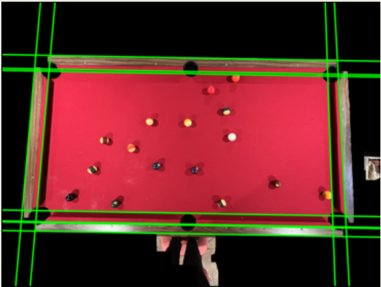 POOL BALL DETECTION AND SHOT RECOMMENDATION